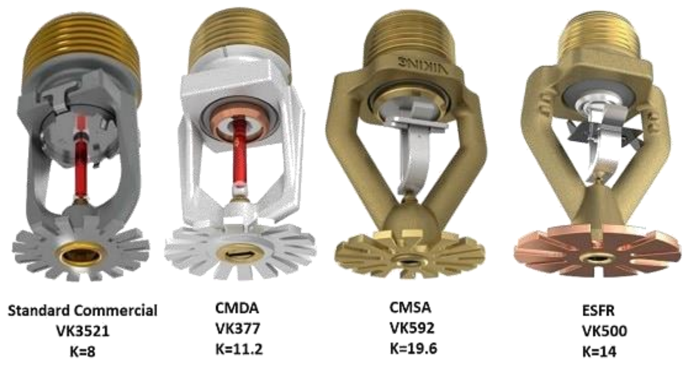 Sprinkler System for Warehouses and other storage facilities